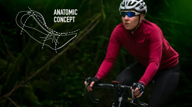 ELASTIC INTERFACE®’S ANATOMIC TECHNOLOGY, ELITE PROTECTION AND ...